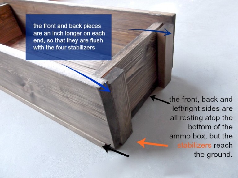 DIY Decorative Ammo Box - Pretty Handy Girl